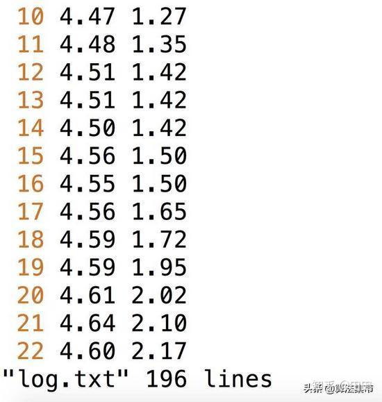 Python脚本示例：从log中读取数据，进行分析和可视化！ - 知乎