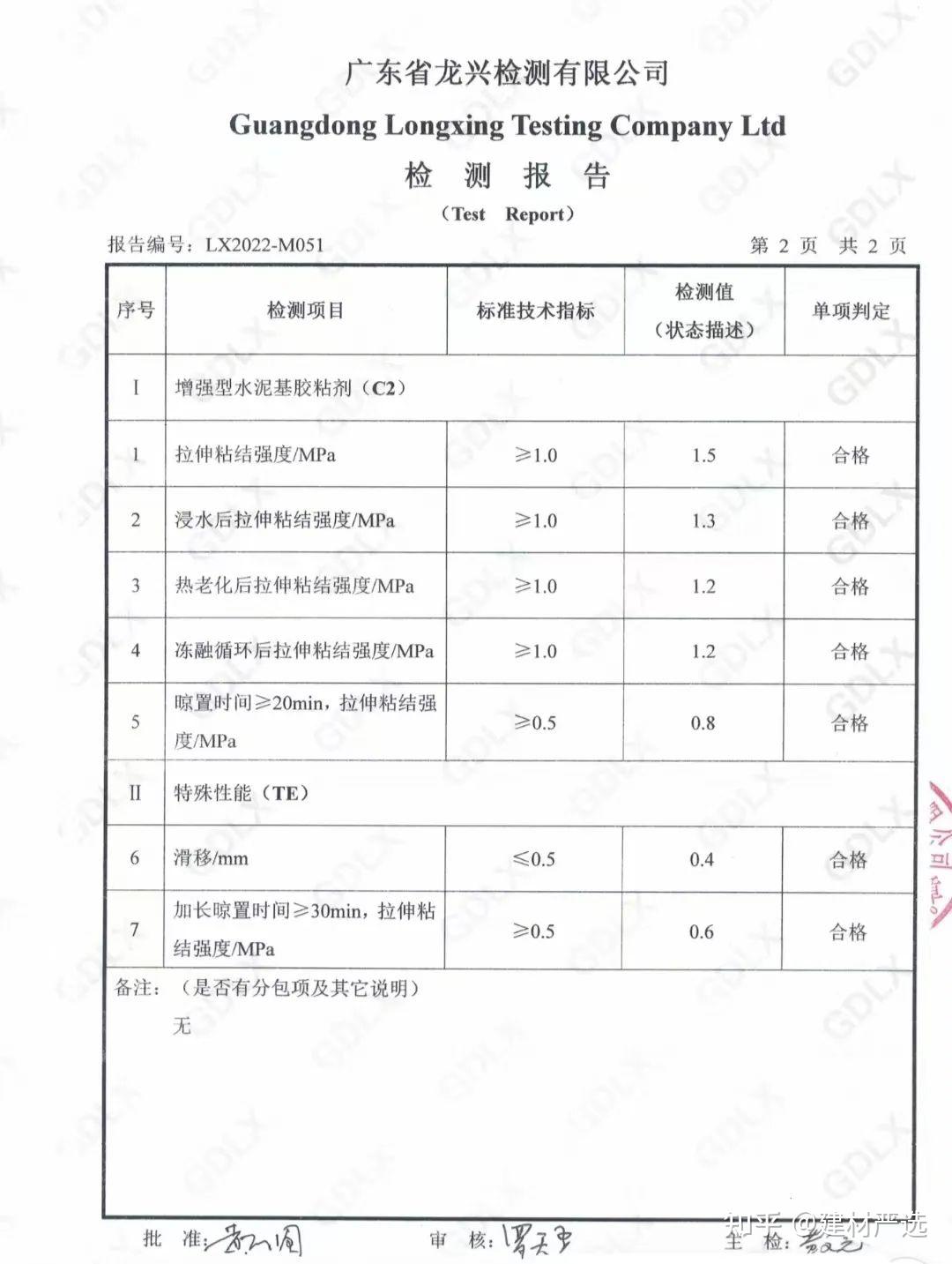 C2TE级别瓷砖胶，轻松应对大规格瓷砖铺贴 - 知乎