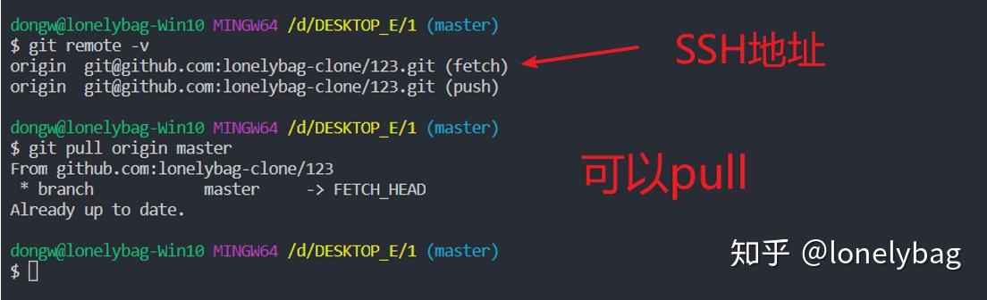 VSCode_Git_Github_ 基本操作（fork+pull request） - 知乎