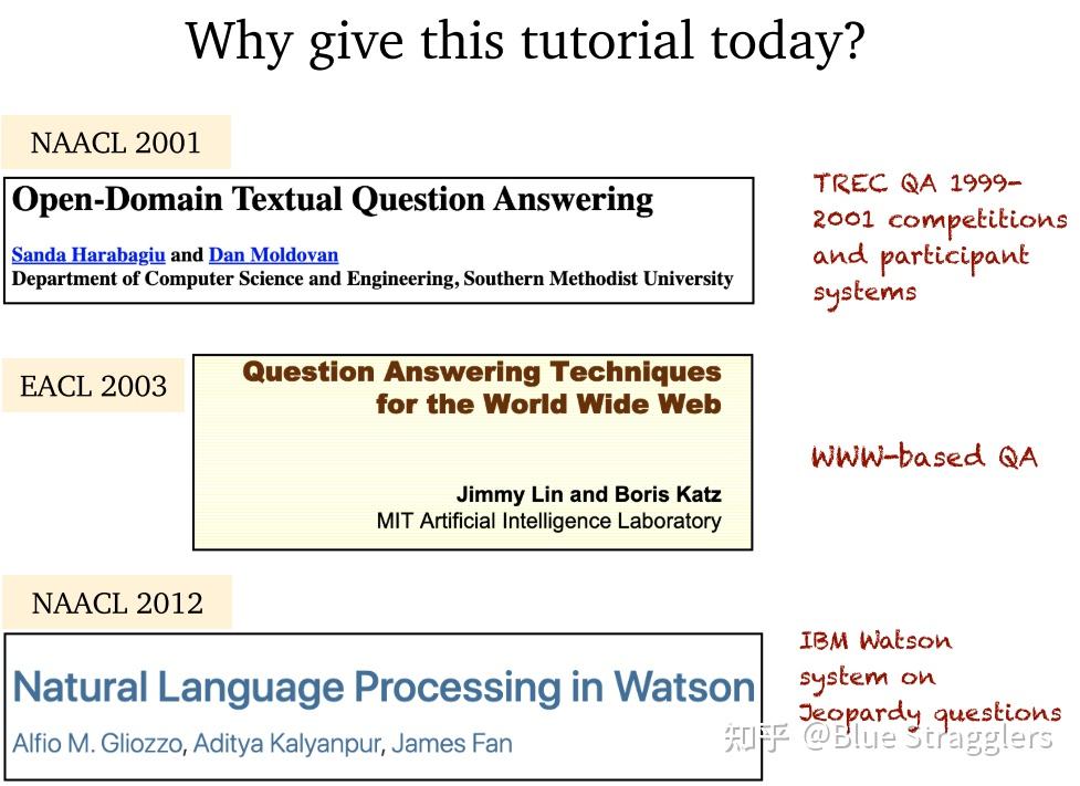 Open-Domain Question Answering 论文阅读笔记 - 知乎
