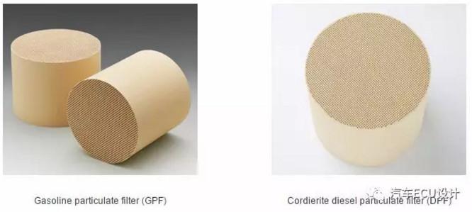 什么是GPF? - 知乎