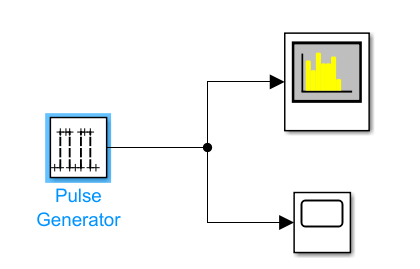 matlab&simulink:Pulse generator周期性矩形波构造 - 知乎
