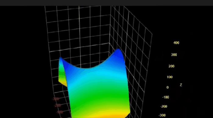 bi报表是什么意思，优势有是什么？ - 知乎