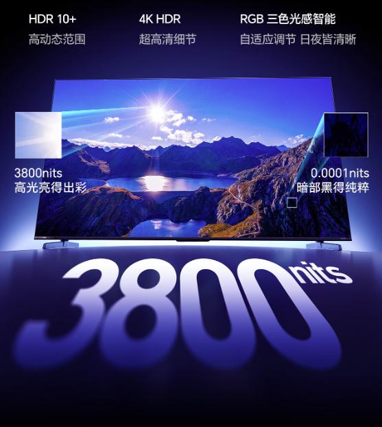 618海信电视系列推荐|预算6K-15K，如何根据预算选电视？内附海信爆款电视海信小墨E5Q Pro、海信电视E7N Pro、海信电视E8Q Pro详解 - 知乎