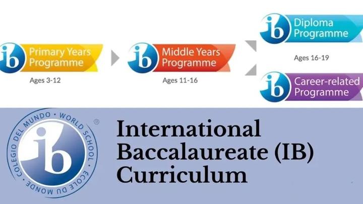 A-level、IB、AP三大国际课程有什么区别？该怎么选择？ - 知乎