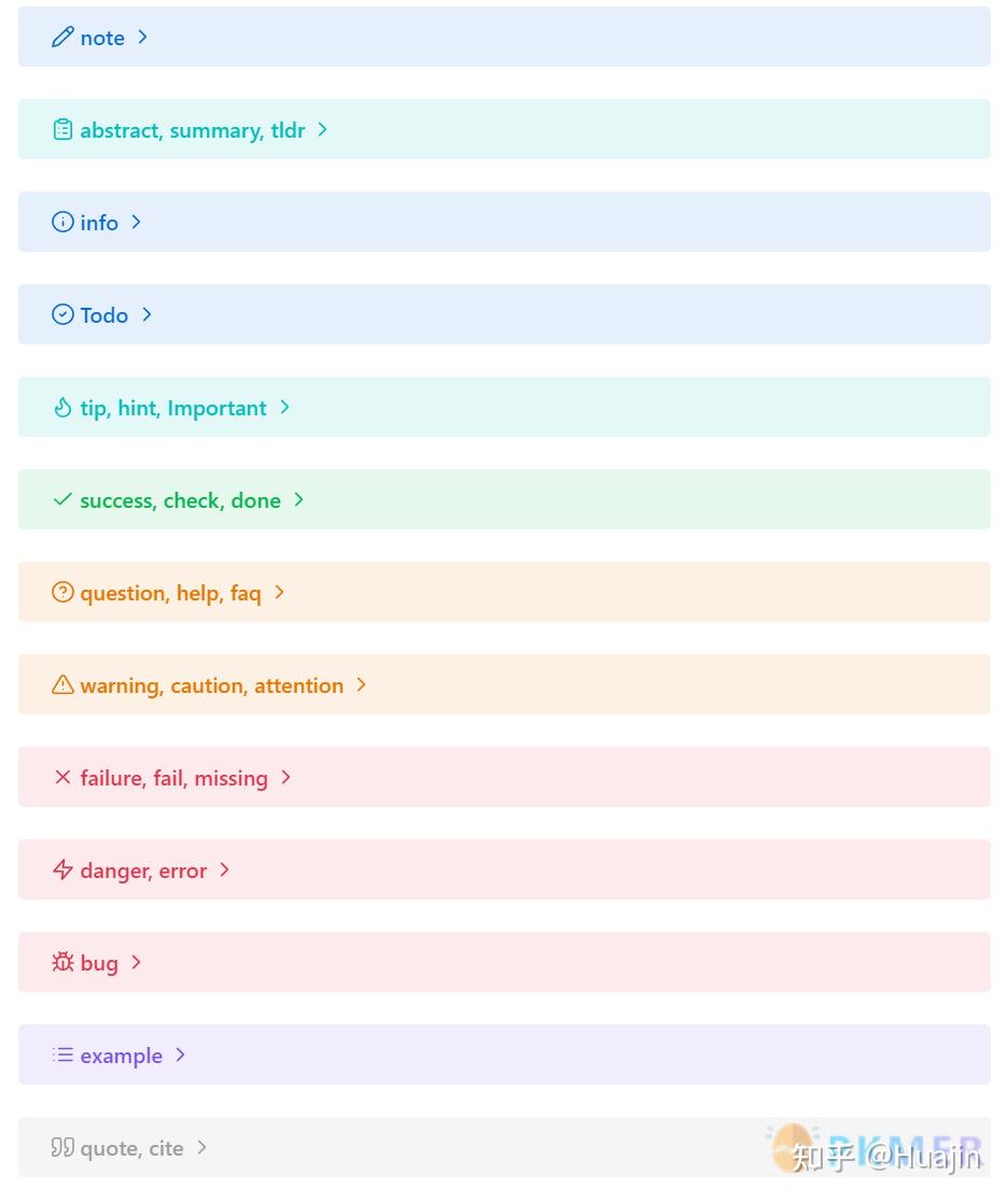 Obsidian - Callout 详解 - 知乎