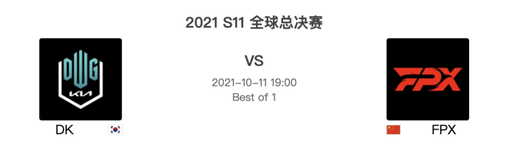 [赛事分析]S11小组赛 DK VS FPX - 知乎