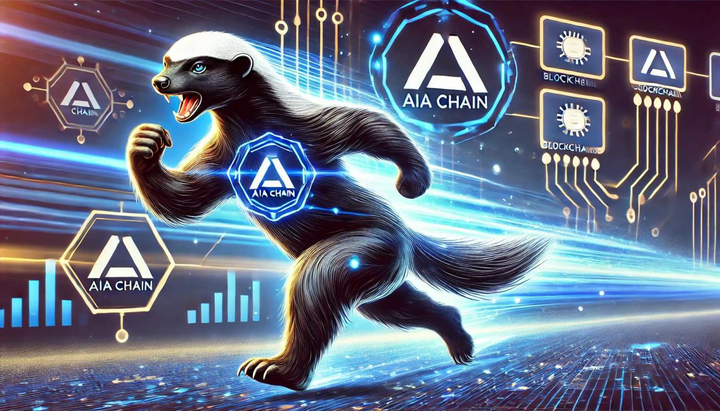 AIA MEME表情包 - 知乎