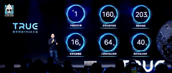 Cocos CEO 林顺：专注底层技术，以 3D 引擎打造高沉浸感元宇宙 - 知乎