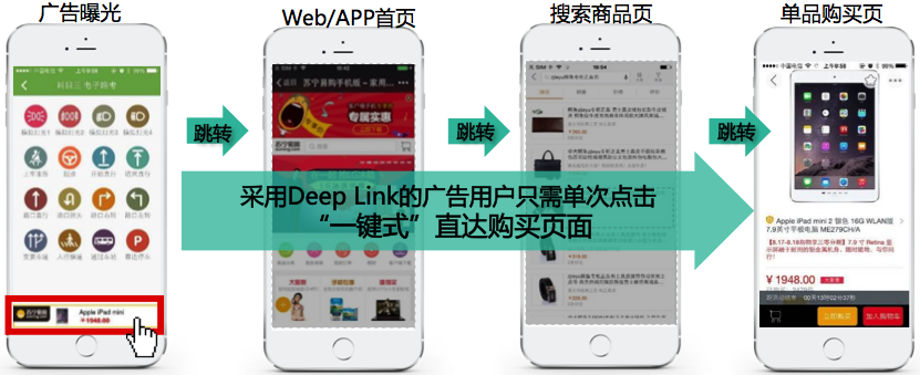 Universal Link & Deep Link【基础类】 - 知乎
