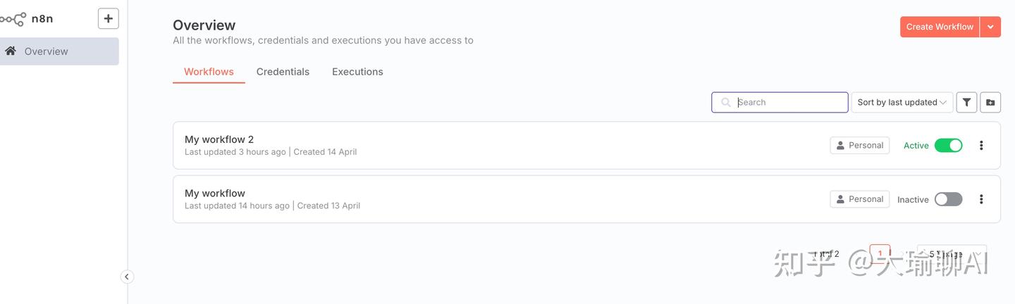 让我说说到底什么是n8n？偏技术，文章有点难 - 知乎