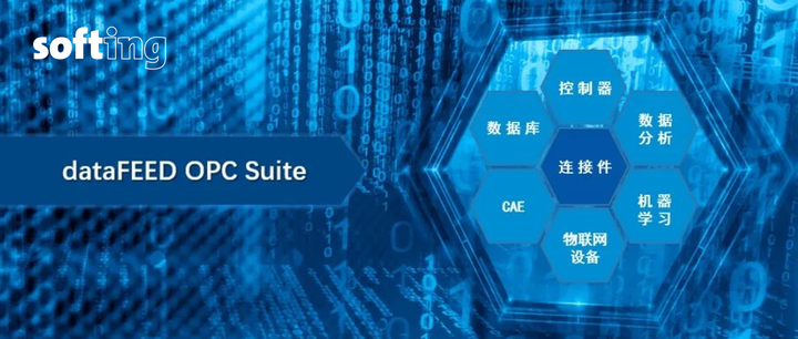 Softing dataFEED OPC Suite——助力数字孪生技术发展 - 知乎