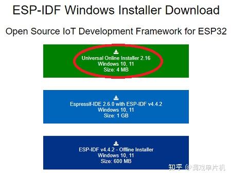 ESP32-C3开发笔记3：ESP-IDF工具链的安装 - 知乎