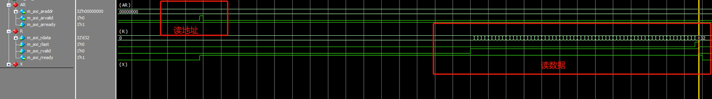 手把手教你verilog实现AXI总线协议读写/FPGA实现DMA数据传输/FPGA实现AMBA协议/FPGA手搓AXI协议/AXI协议详解（一）----读写模块设计 - 知乎