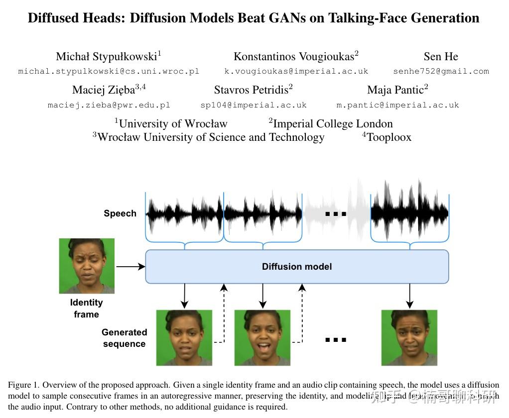 Diffused Heads：扩散模型在生成说话人脸方面胜过生成对抗网络 - 知乎