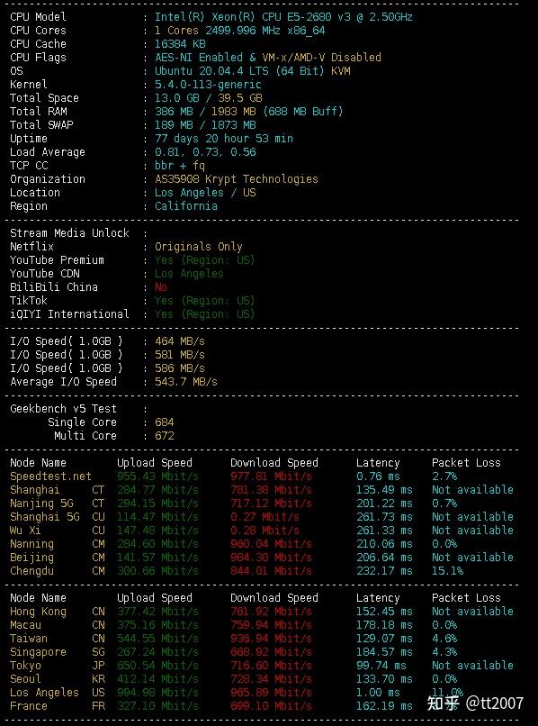 Linux 一键测试脚本，支持speedtest测速、延迟、丢包率、性能、流媒体解锁等测试 - 知乎
