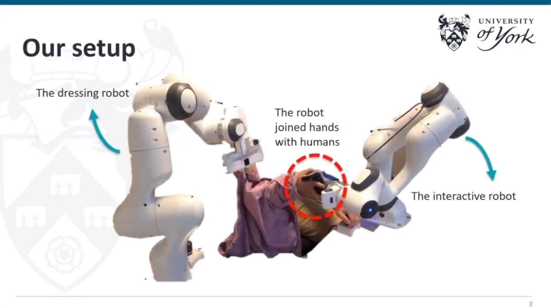 IEEE Trans. on Robotics 双臂机器人穿衣被首次提出 研究被BBC等国际主流媒体报道 - 知乎