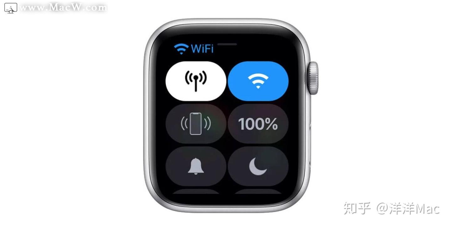 Apple Watch使用指南：所有Apple Watch图标和符号含义 - 知乎