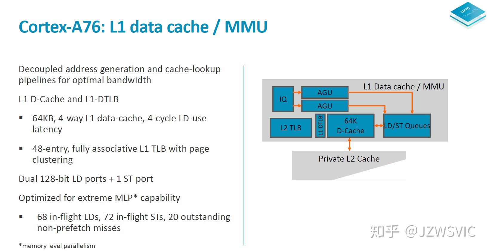 如何评价新发布的ARM Cortex-A76？ - 知乎