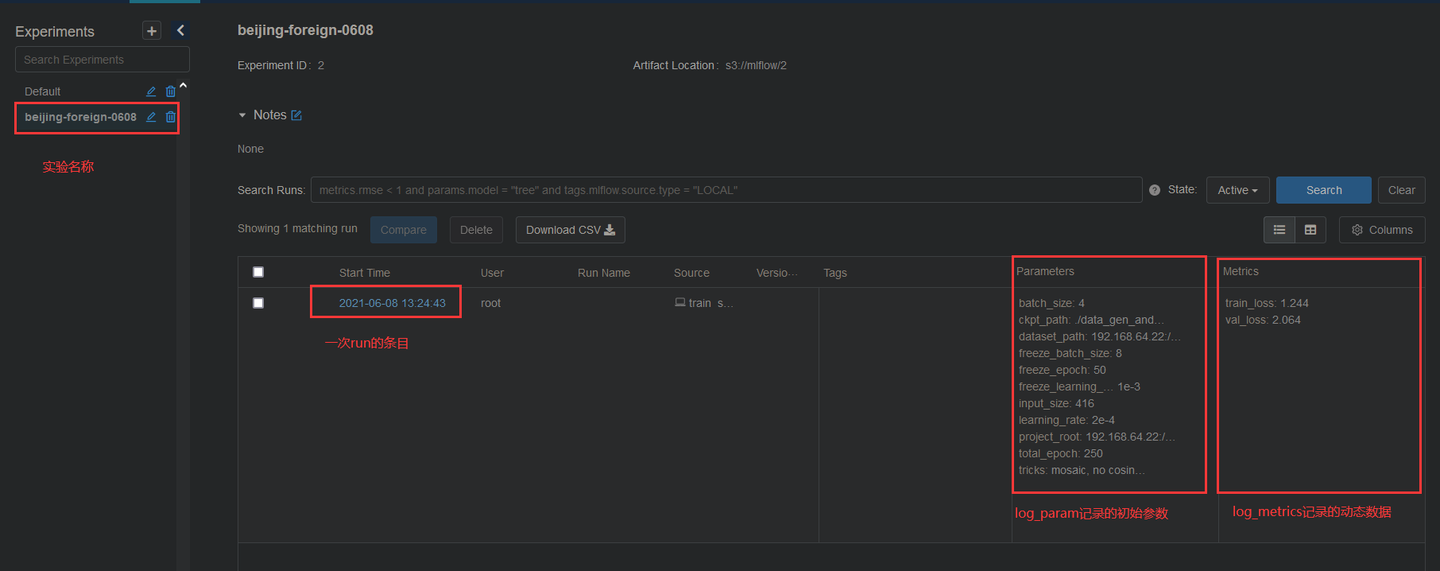 mlflow server搭建及mlflow api调用示例 - 知乎