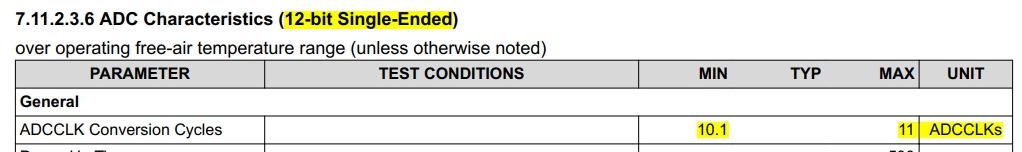C2000 DSP(F28388D)学习---ADC模块 - 知乎