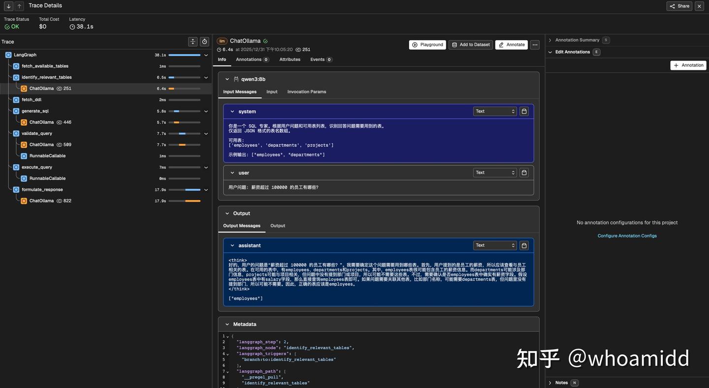 SQL Agent从"黑盒"到"全透明"：基于LangGraph+Phoenix的可观测性实战指南 - 知乎