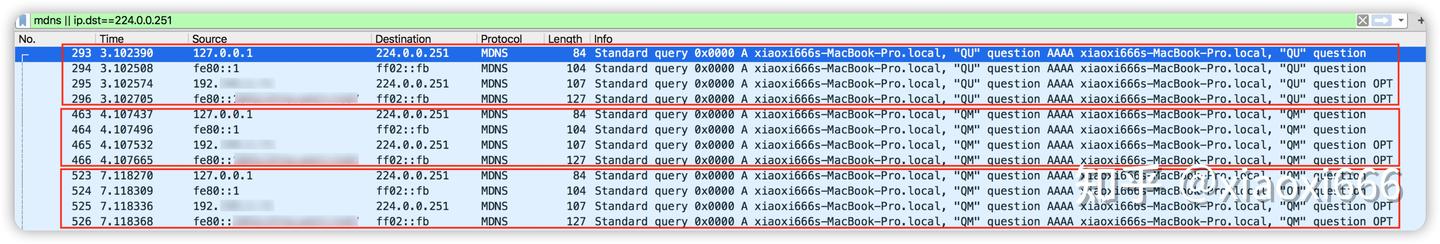 InetAddress.getLocalHost() 执行很慢？ - 知乎