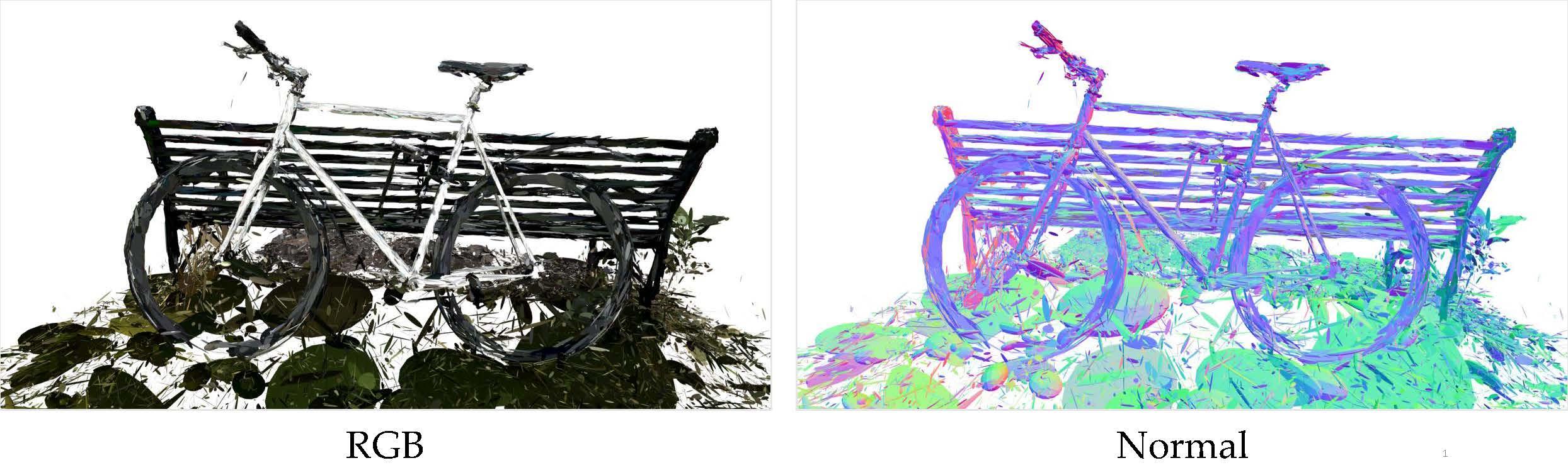 Mini-Splatting: 用有限数量高斯实现三维场景表示 - 知乎