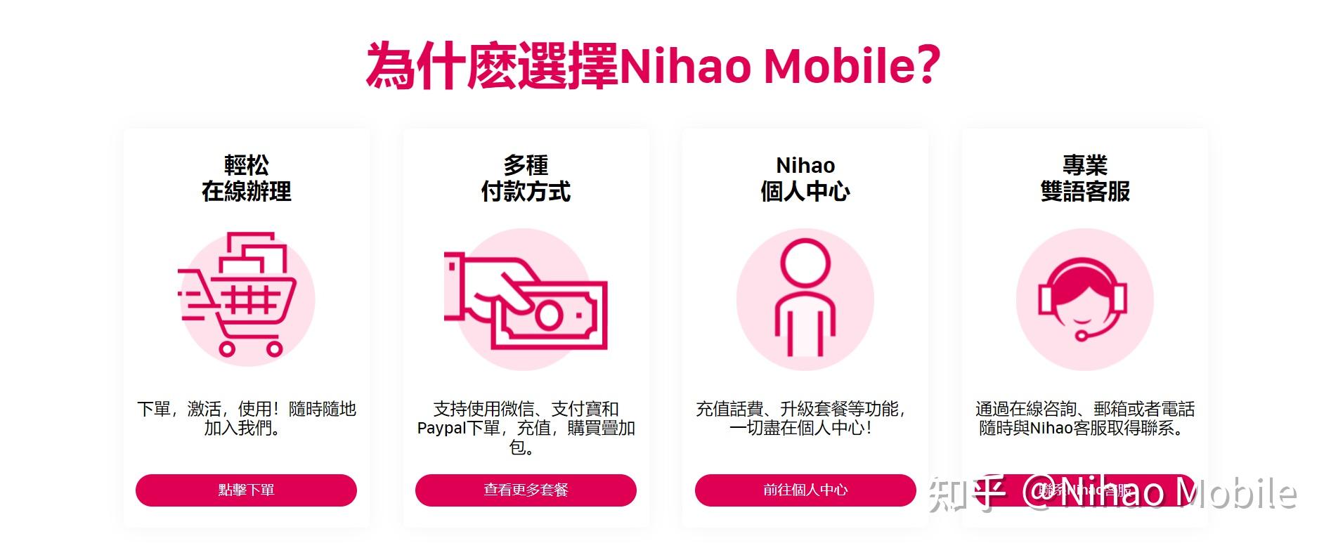 你知道Nihao Mobile吗？ - 知乎