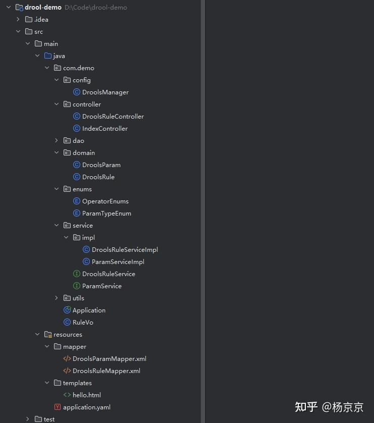 Springboot整合Drools实战 - 知乎