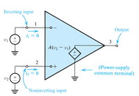 AIC|增强型超级源极跟随器的分析|enhanced super source follower (E-SSF) - 知乎
