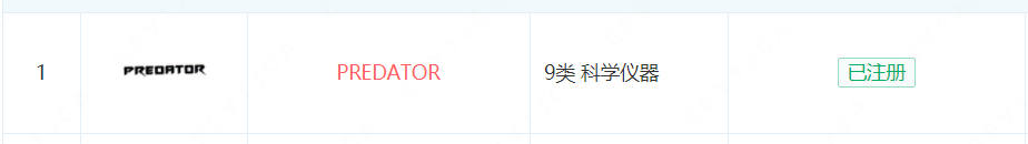 宏碁掠夺者固态没有宏碁商标，如何判断是宏碁旗下产品？ - 知乎