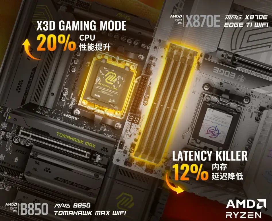 降低延迟提升游戏性能？那些不太会动但超有用的BIOS功能 - 知乎