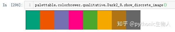 Python可视化|08-Palettable库中颜色条Colormap（四） - 知乎