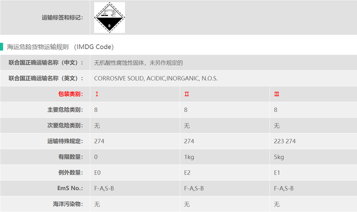 8类危险品UN3260氯化亚铁出口要求 - 知乎