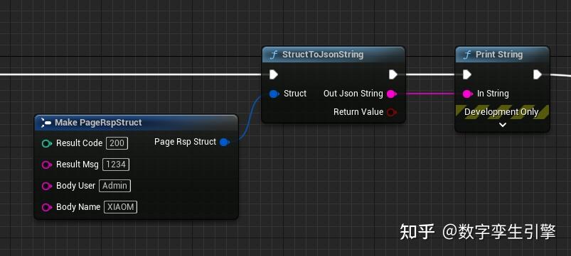 用一个函数撬动整个Json - 知乎