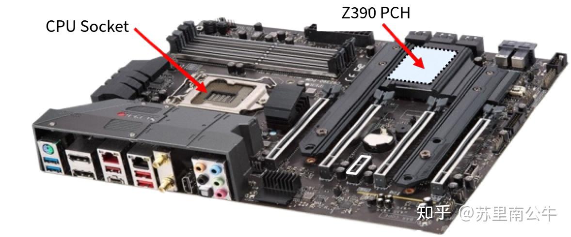 浅谈 CCD/CCX 与 NUMA - 知乎