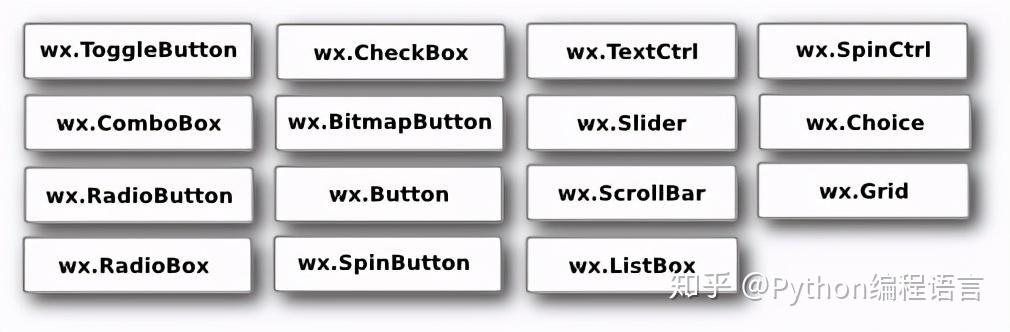 Python大佬手把手教你利用wxPython模块编写界面程序 - 知乎