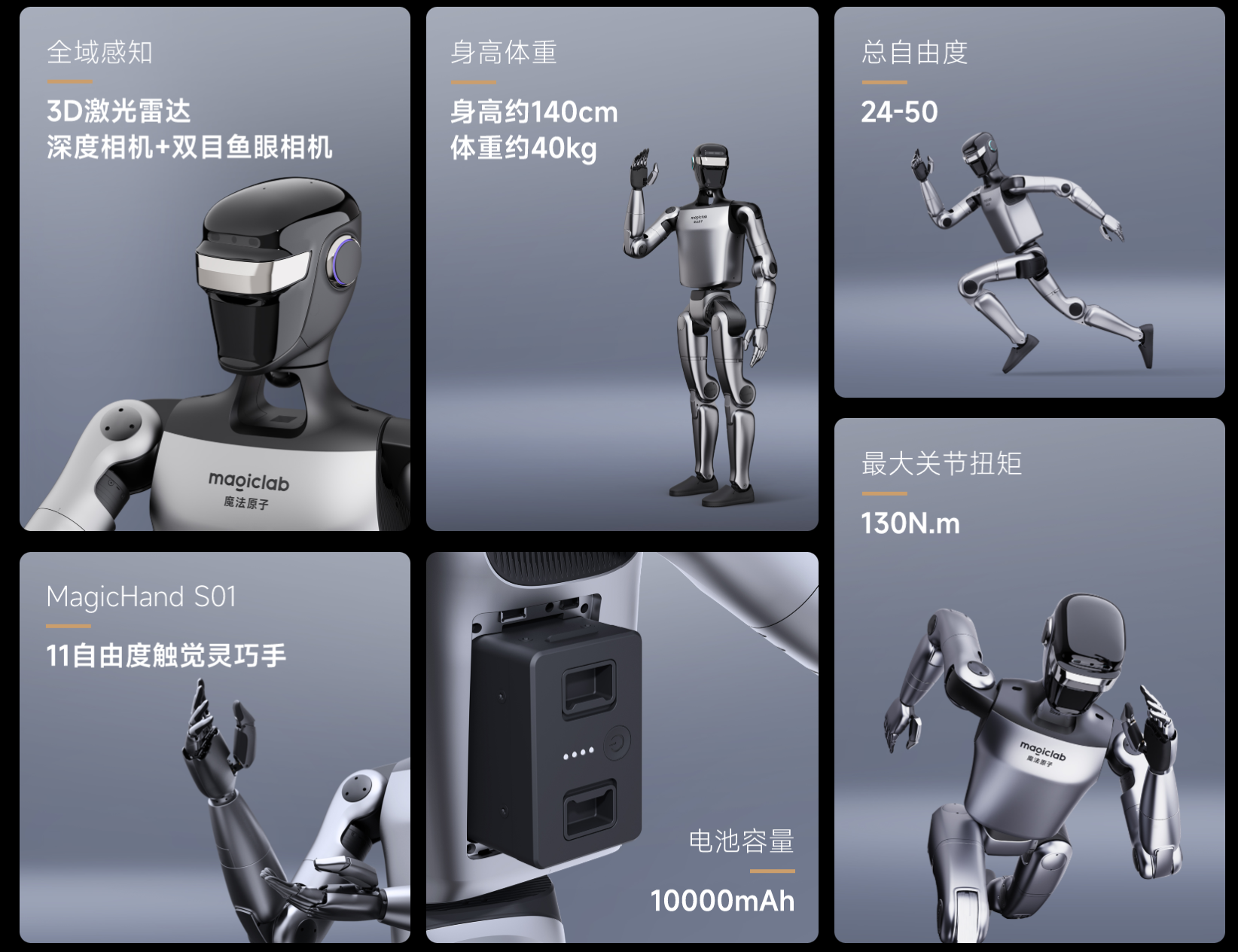 魔法原子推出高动态双足人形机器人 MagicBot Z1，该产品都有哪些新特性？ - 知乎