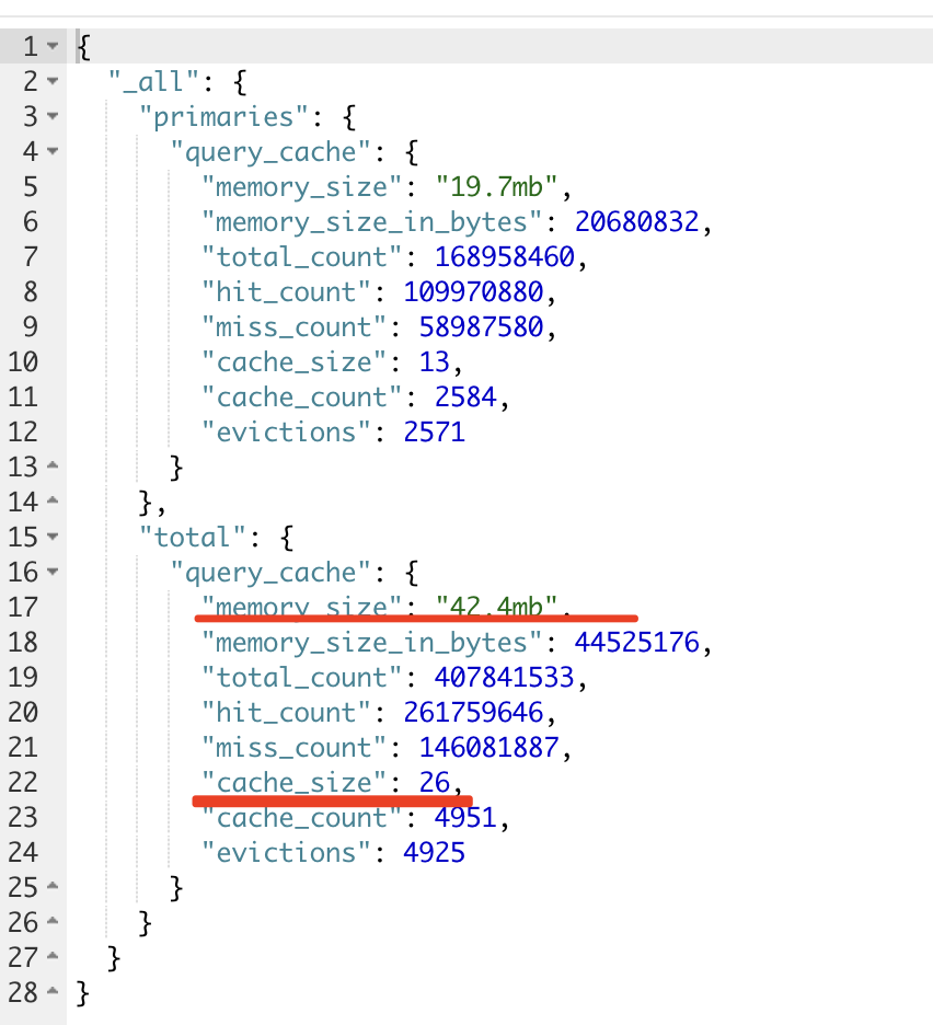 Elasticsearch filter context 的实践案例 - 知乎