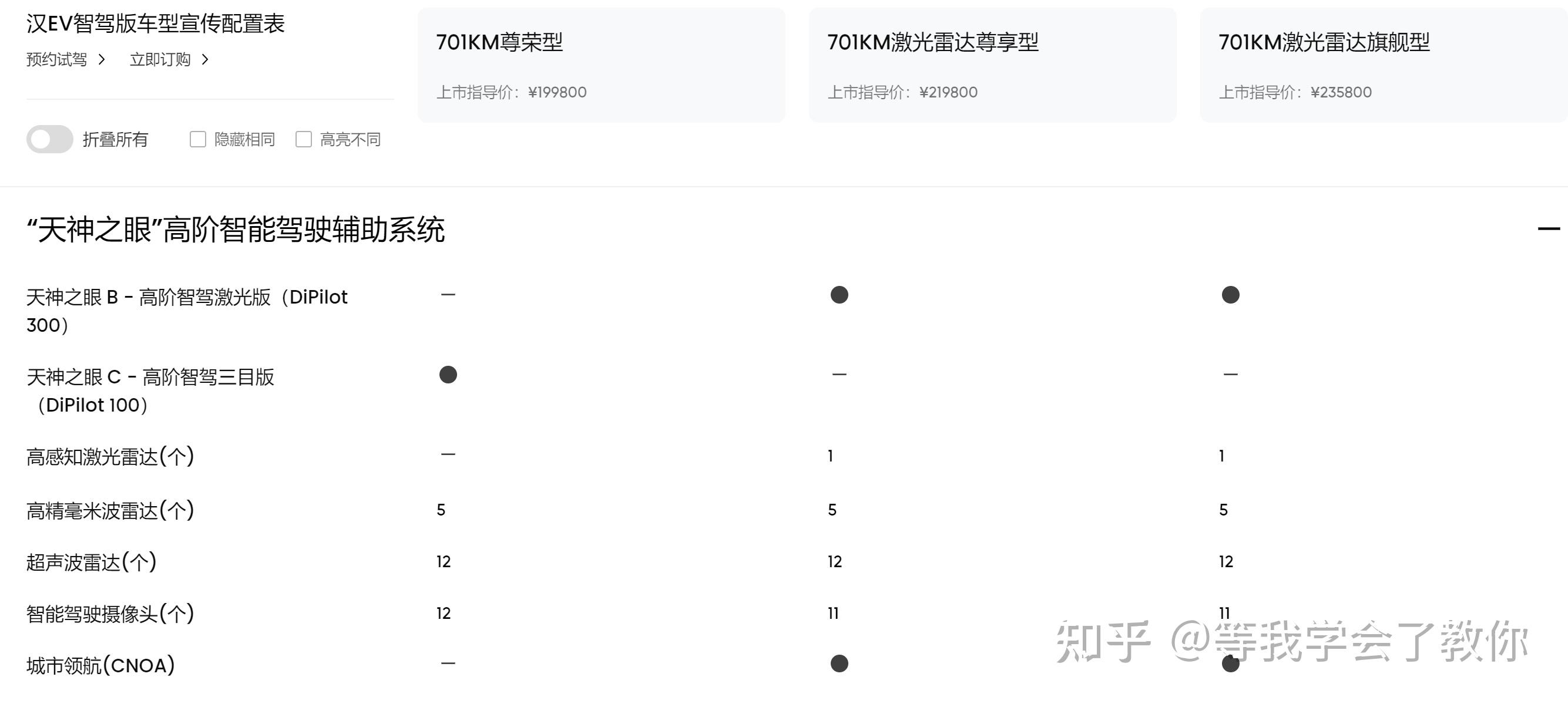 很多新能源车企都是选择单激光雷达配双OrinX芯片，为什么比亚迪选择单激光雷达配OrinX单芯片？ - 知乎
