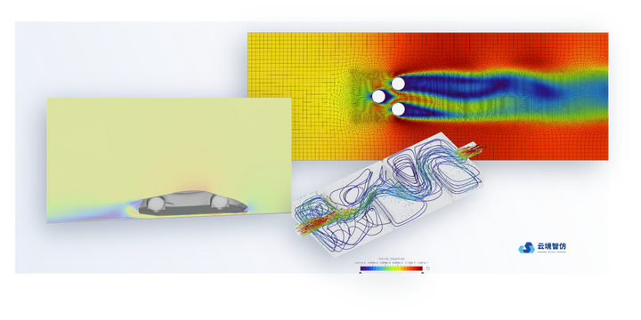 Fluent .cas.h5&.dat.h5文件，哪些软件能打开 | CFD后处理 - 知乎