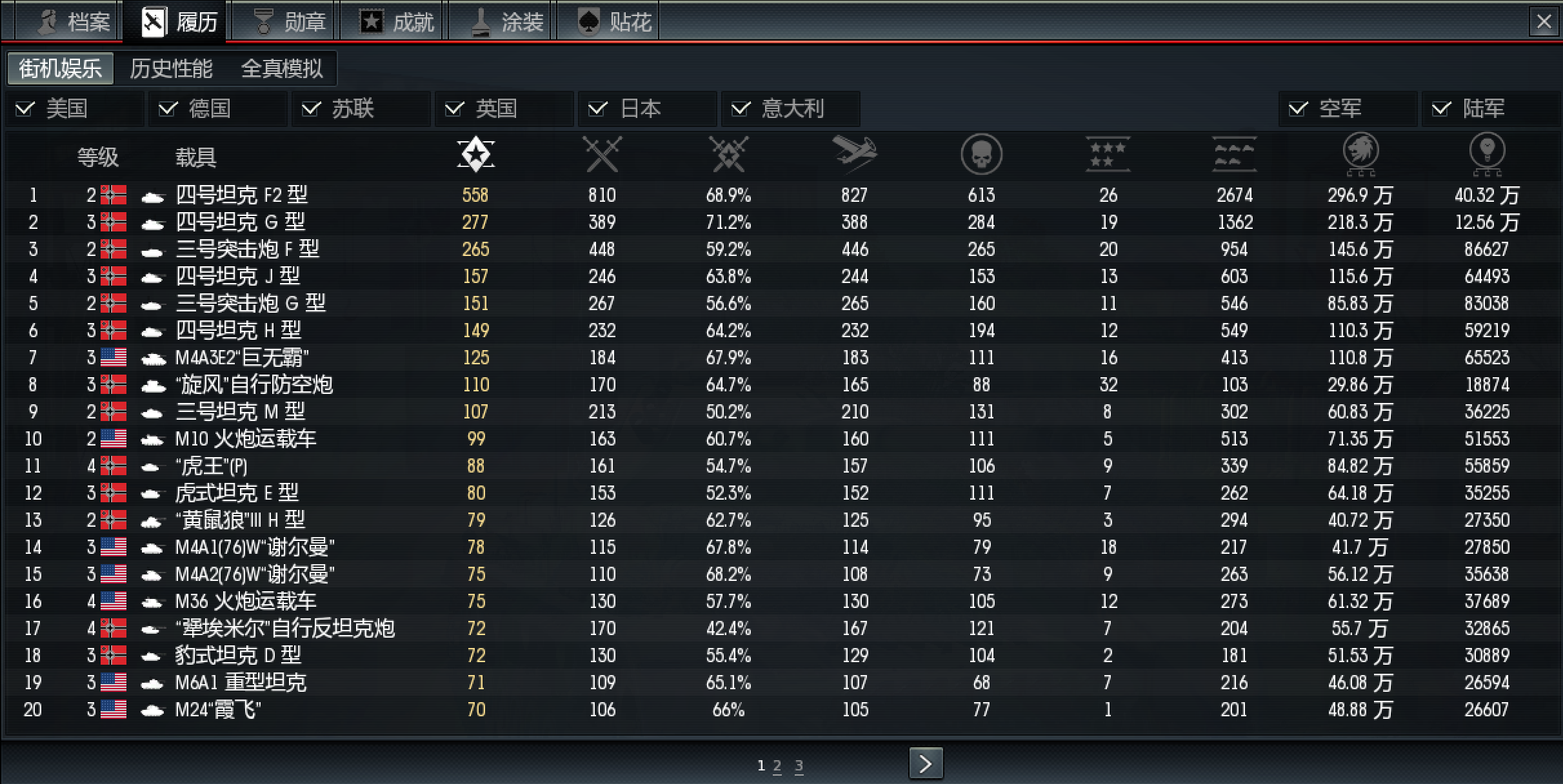 战争雷霆四号f2怎么玩? 知乎