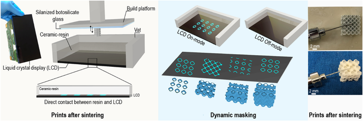 【Simpleware】用于TPMS晶格生物陶瓷高分辨率3D打印的液晶显示技术 - 知乎