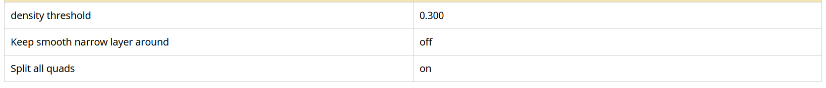 hypermesh 导出优化结果 - 知乎