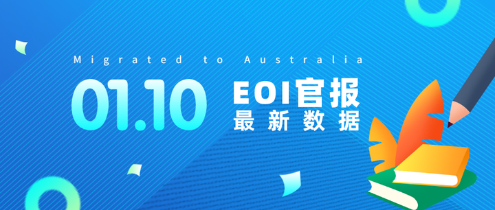 1月10号 EOI官报189发放上千邀请！会计审计回归95分，IT工程非热门专业90分！ - 知乎