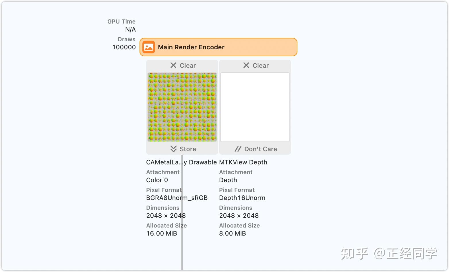 Metal 和 Indirect Command Encoding - 知乎