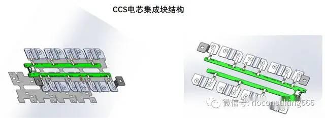 一篇入门FPC和CCS ｜特普生.储能CCS应用 - 知乎