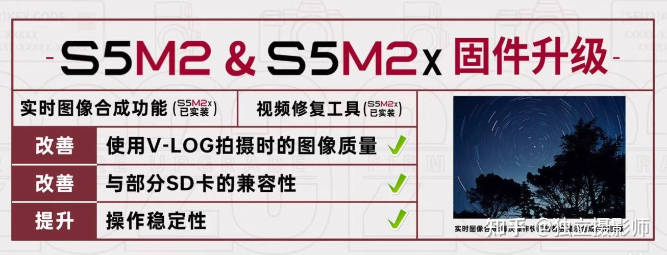 松下推出LUMIX S5M2相机Ver.2.0重磅固件更新 - 知乎