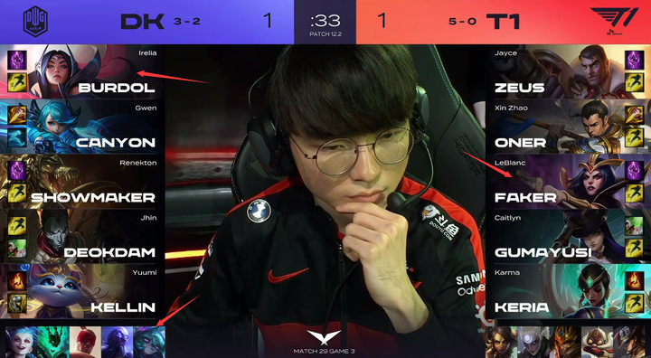 三叔用SofM套路打崩Oner，DK却经典犯病浪输T1豪取六连胜！ - 知乎